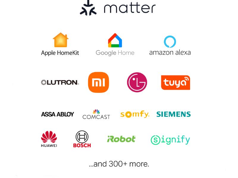Matter: Diese Geräteklassen unterstützt der neue Smart Home Standard ...